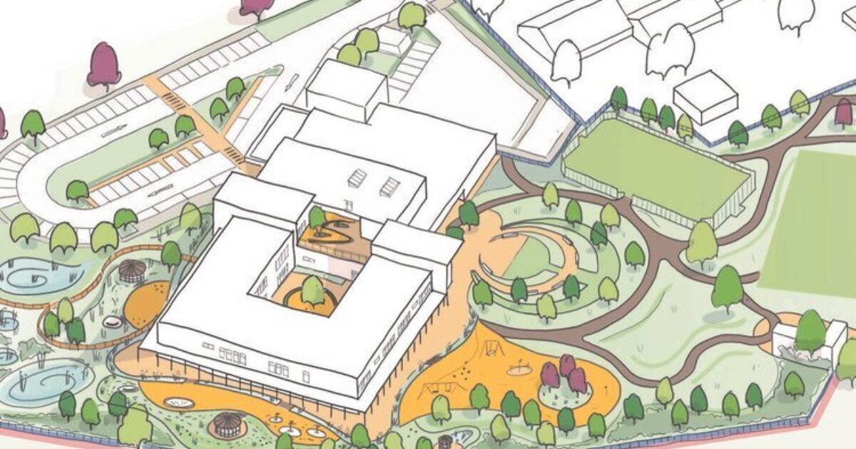 Landscape architect | Land Studio